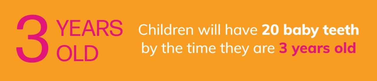 Baby Teeth Coming in Late: When is it a Cause for Concern? - TrueCare